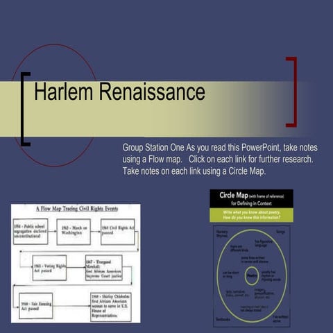 Harlem Renaissance Visual Art