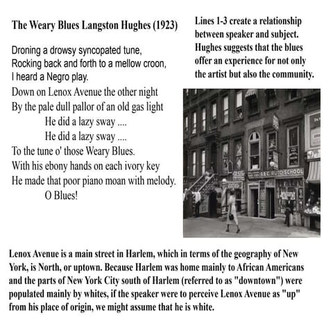 Harlem renaissance poetry | PPTX