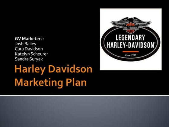 Harley-Davidson Case Study | PPT