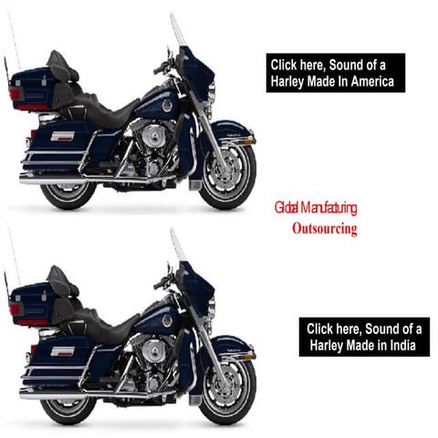 Harley Sounds | PPS
