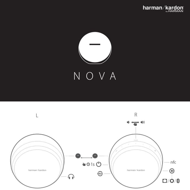 Harman kardon nova quick start guida | PDF