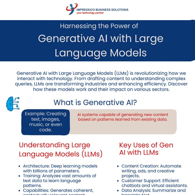 Harnessing the Power of Generative AI with Large Language Models | PDF