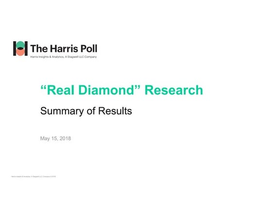 5 Reasons to Choose Lab Grown Diamonds | PPT