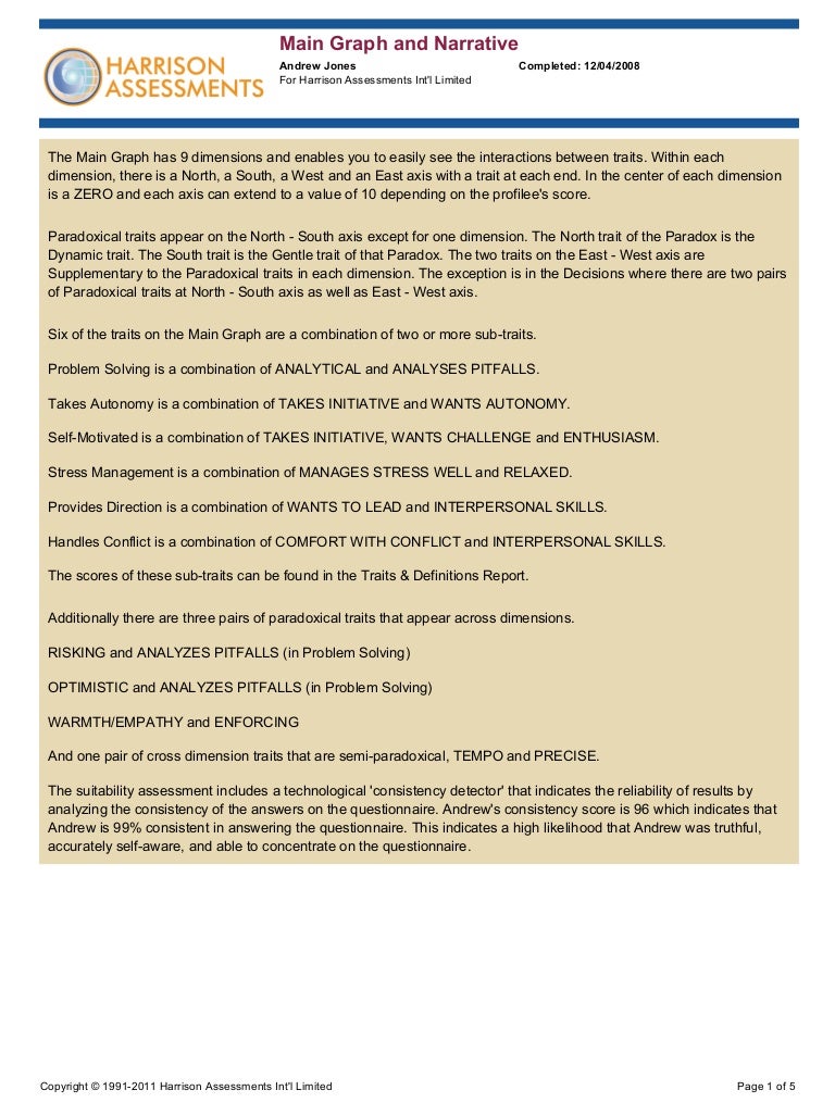 Harrison Assessments Sample Report Main Graph 2053