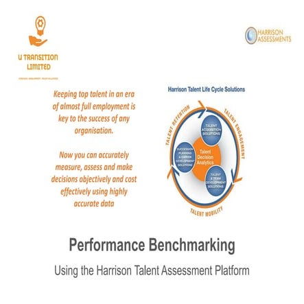 Harrison Assessments Talent Soultions Benchmarking brochure | PPT