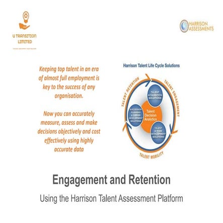 What is harrison assessments hats presentation | PPTX
