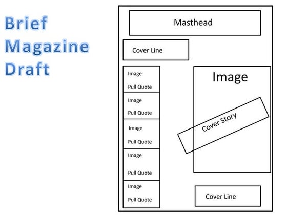 Draft for poster | PPT