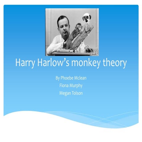 Psychology: Harlow’s experiments on attachment in monkeys. by Janice ...