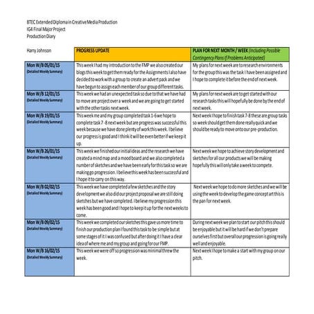 FMP - Production Diary | DOCX
