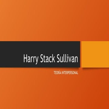 Presentación de la Teoría de Harry Stack Sullivan | PPTX