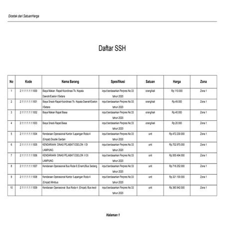 Harsat Lampung.pdf | Free Download