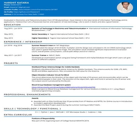 Harshit resume | PDF