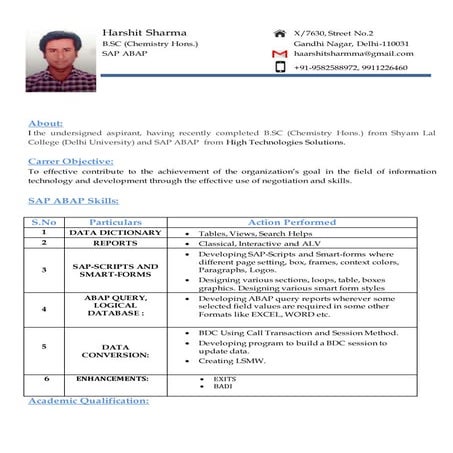 Harshit sharma updated resume | PDF