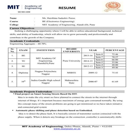 Harshlata punse cv1 | DOCX