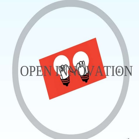 Business Model Inspirator | PDF