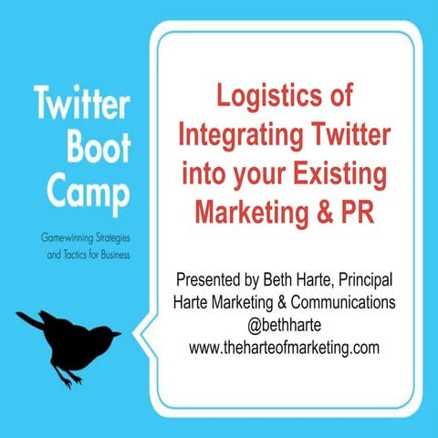 Logistics of Integrating Twitter into your Existing Marketing & PR | PPT