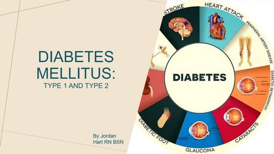 Diabetes mellitus- Easy explanation for Nurses | PDF