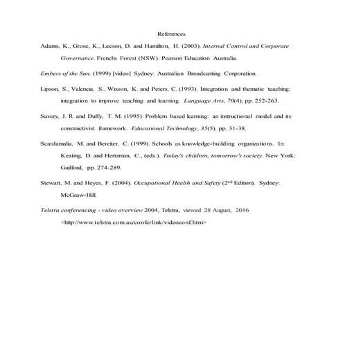 Harvard format sample | PDF