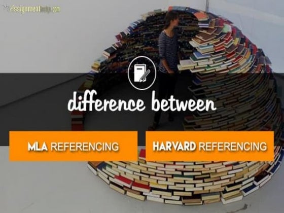How to use different types of referencing styles | PPT