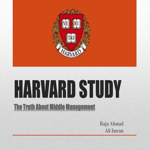 Harvard case study on the role of managers | PPTX