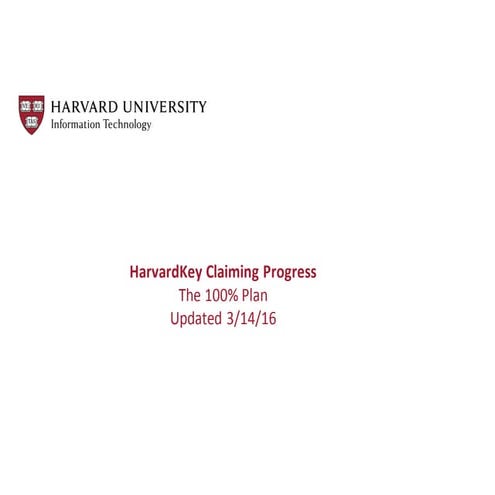 Harvard key weekly summary | PDF