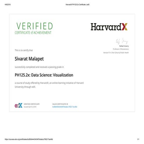 Harvard x ph125.2x certificate edx | PDF