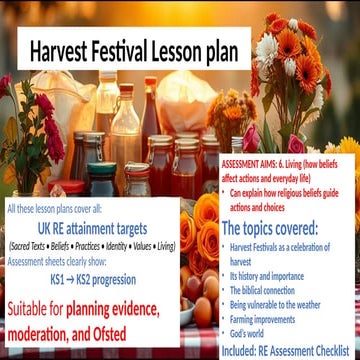 The Festival of Pentecost lesson plan KS2 for Primary School teachers ...