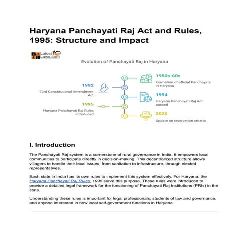 Haryana Panchayati Raj Act and Rules, 1995_ Structure and Impact (1).pdf
