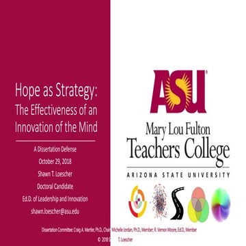 Hope as Strategy Dissertation Defense Presentation | PPT