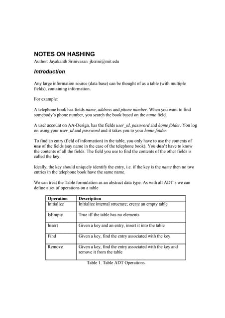hashing.pdf | Free Download hashing.pdf | Free Download