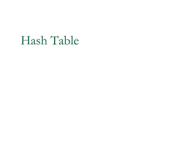 Hashing components and its laws 2 types | PPT Hashing components and its laws 2 types | PPT