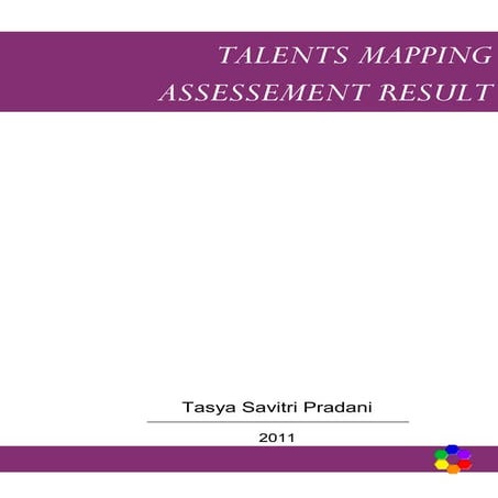 Hasil Asesmen TALENTS MAPPING - cara tes bakat | PDF