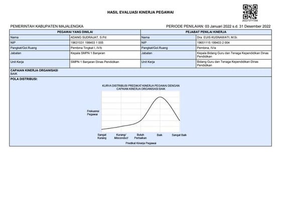 Contoh Rencana Hasil Kerja Guru (RHK) Tahunan | PPT