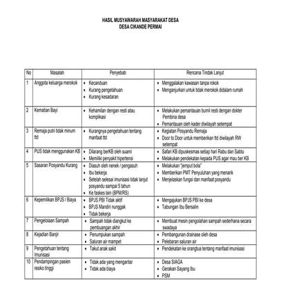 HASIL MMD.pdf HASIL MMD.pdf HASIL MMD.pdf