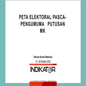 Hasil Survey INDIKATOR_RILIS-26-OKTOBER-2023.pptx