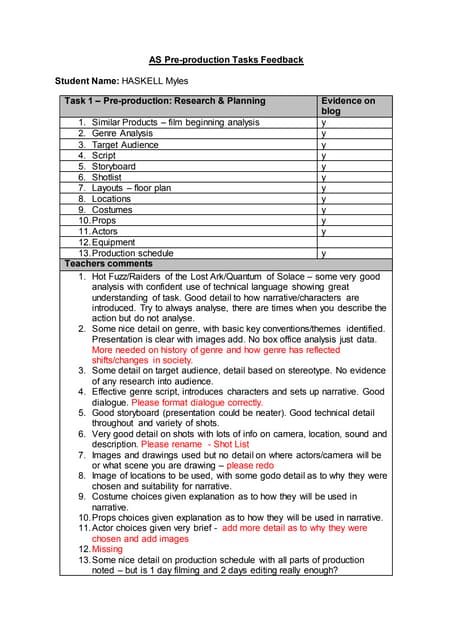 As pre production tasks feedback sheet day | DOCX