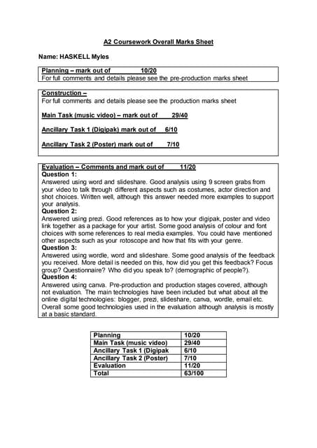 Temple edwards ethan pre-production tasks feedback sheet | PPT