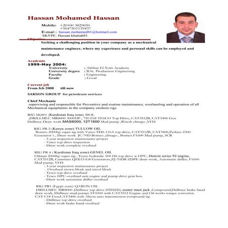 Mohamed CV - Copy | DOCX
