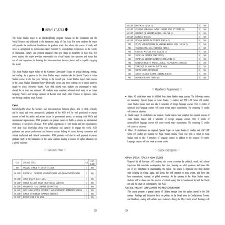 HASS_Asian_Studies.pdf