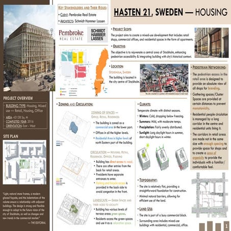 Hasten 21, Sweden : Housing Book Case Study | PDF