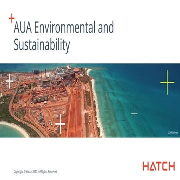 Hatch ESG Capability for Business: Mining Energy | PPTX