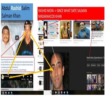 Hats your name abdul rashid salim salman khan to salman khan from olga and ajay | PPTX