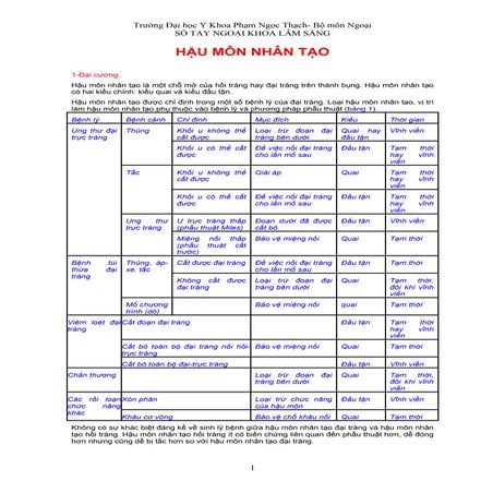 Hau Mon Nhan Tao Ok | PDF