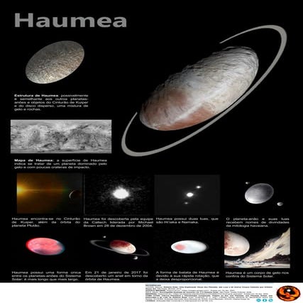 Haumea - Ciência Planetária e Planetologia Comparada | PDF