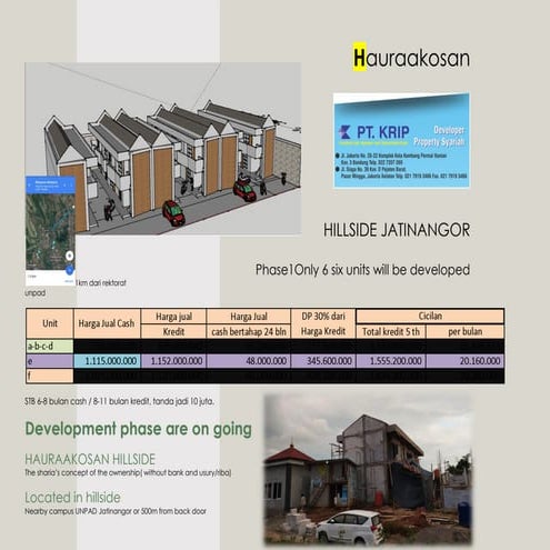H auraakosan hillside jatinangor ver 16 | PDF
