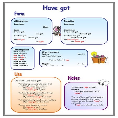 Have got-grammar-exercises | PDF