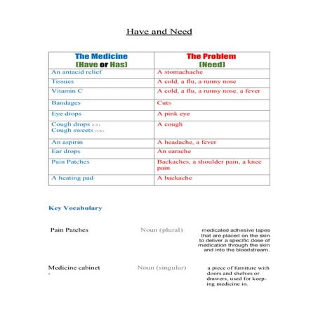 Have and need | PDF
