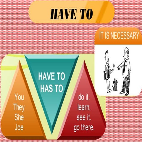 Have to grammar | PPTX