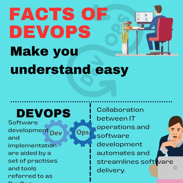 Having confused on learning devops.pdf