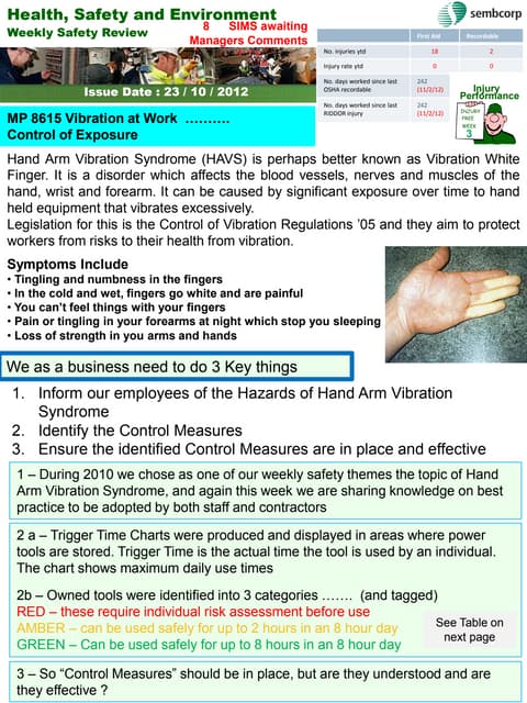 Vibration risk assessment form (2).doc | Medical Health